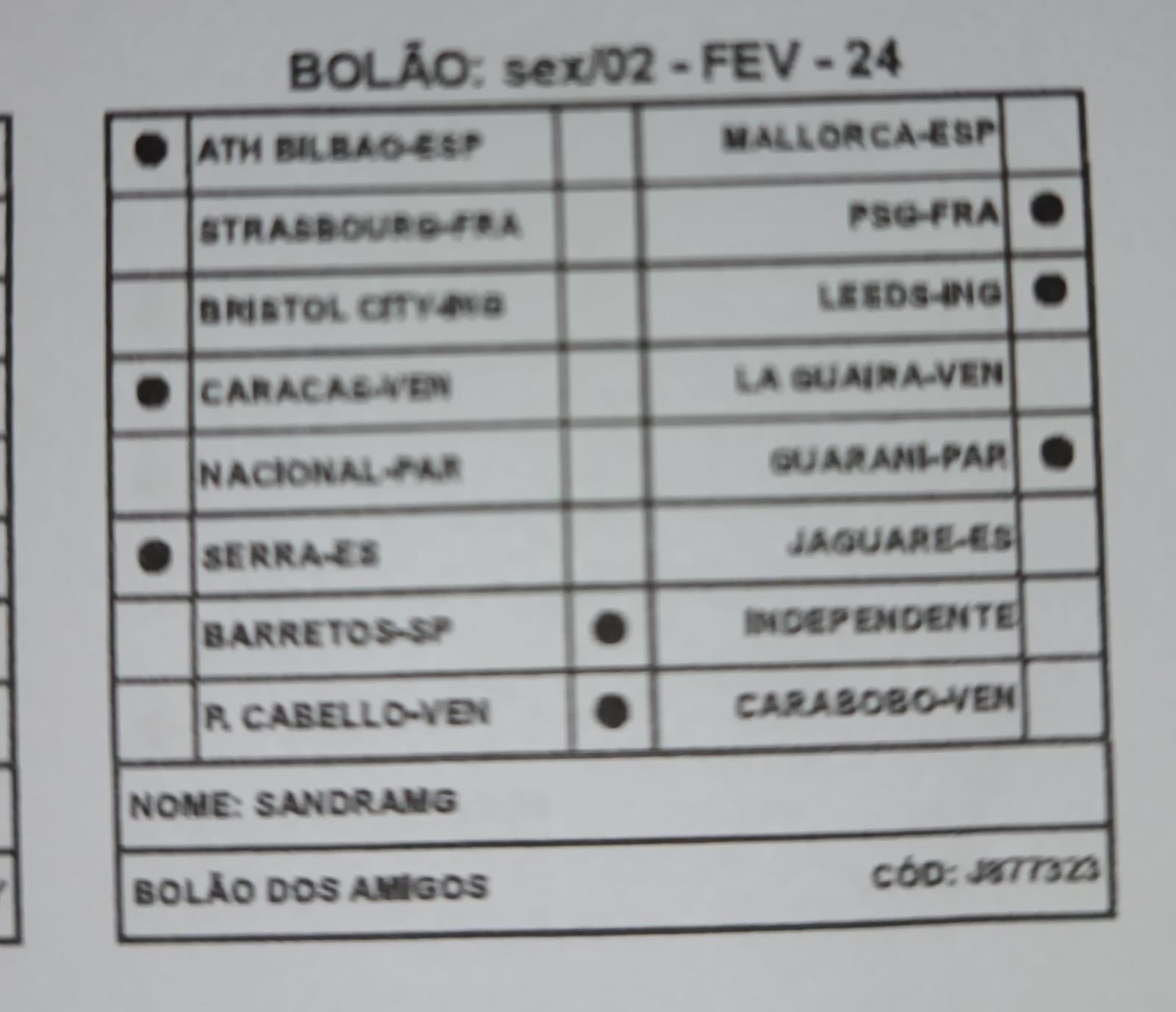 Cartelas Premiadas - Bolões | Palpites Online